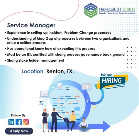 Hexaquest Global On Linkedin Servicemanager Servicemanagement Serviceleadership