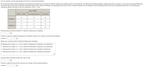 Solved Find The Value Of The Test Statistic For Method Chegg Com