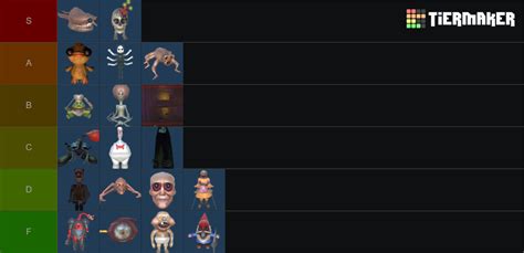 Repo Repo Enemies Entity Tier List Community Rankings Tiermaker