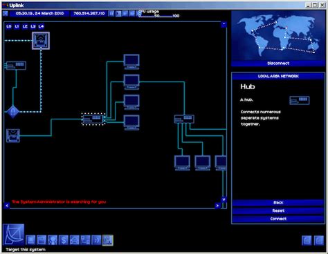 The Hacker Games That Made Beating Security Feel Like A Thrill WeLiveSecurity