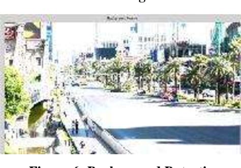 Figure 6 From A Genetic Algorithm Based Moving Object Detection For
