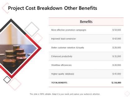 Cost Breakdown Slide Team