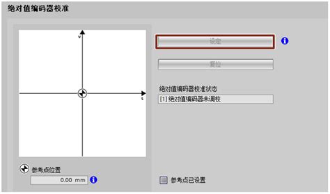 S7 12001500t 通过功能块fb38051实现 Sinamics S200 的 Epos 基本定位控制博途fb50301块 Csdn博客