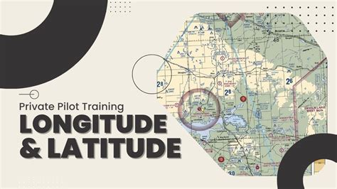 How To Calculate Longitude And Latitude Youtube