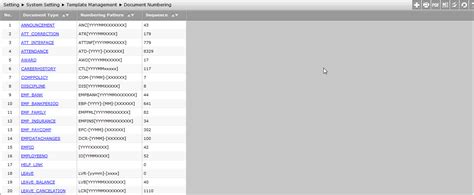 The Page Above Shows The Document With The Number Pattern And Pattern This Page Has Two Functions