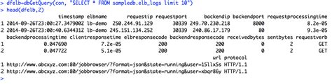 Running R On Amazon Athena AWS Big Data Blog