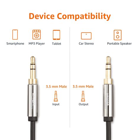 3 5 Khám Phá Đa Dạng Ứng Dụng và Ý Nghĩa