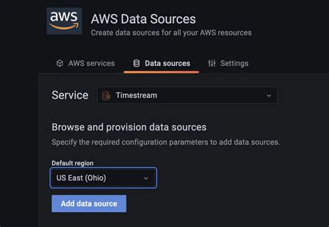 Using Aws Managed Grafana With Timestream For Observability