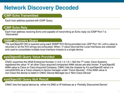Cisco Network Asset Collector Cnac 12 Implementation Training Ppt