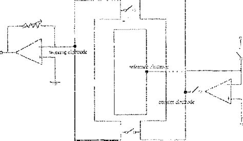 figure 1 from design and implementation of microsensor system