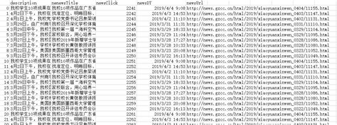 菜鸟学IT之python网页爬取多页爬取 LinJGao 博客园
