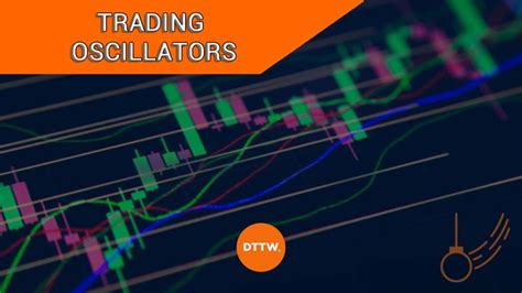 Trading With Oscillators Best Practices And Caveats