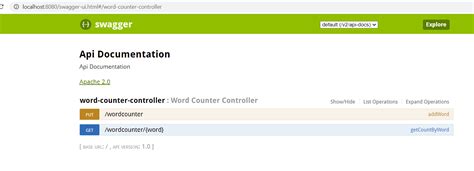 GitHub Thalluri01 Wordcounter Wordcounter