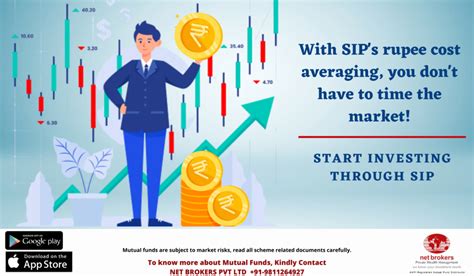 Understanding Rupee Cost Averaging Net Brokers