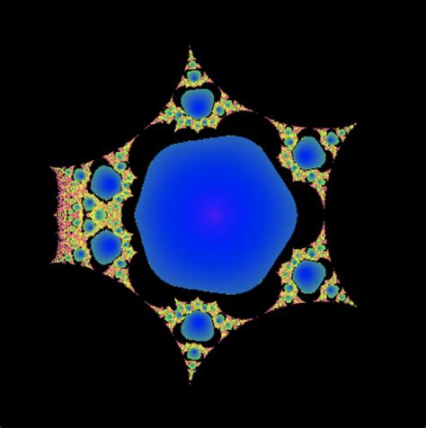 Mandelbrot Orbit Visualiser