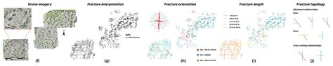 Se A New Methodology To Train Fracture Network Simulation Using Multiple Point Statistics