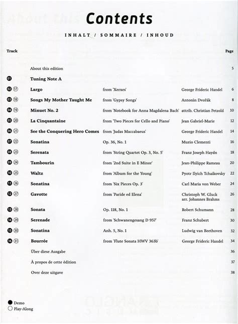 15 Intermediate Classical Solos 15 Intermediate Classical Solos