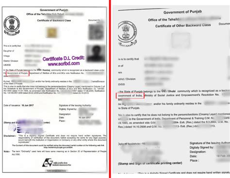 OC General BC OBC SC ST Caste List History In Punjab Creamy Non Creamy Layer In