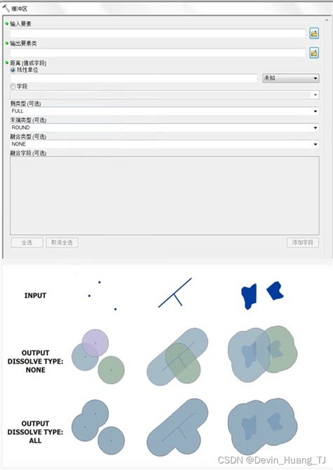 arcgis学习09：选址分析——租房选址分析 arcgis选址应用实例 csdn博客