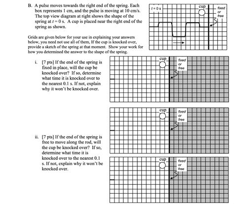 Solved Cup T S B A Pulse Moves Towards The Right End Of Chegg Com