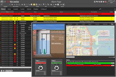Free Scada Visualization Systems Blog Related To Industrial Automation Plc Hmi Control