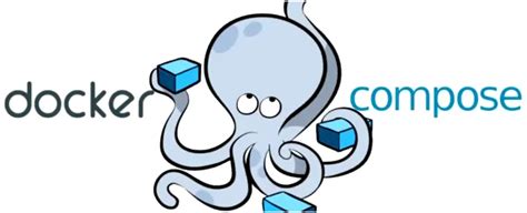 Docker Compose 容器编排 阿里云开发者社区