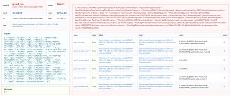 Cromwell Fails To Return Struct As Output · Issue 4663