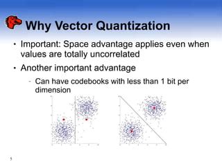 Pyramid Vector Quantization PPTX Computing Technology Computing
