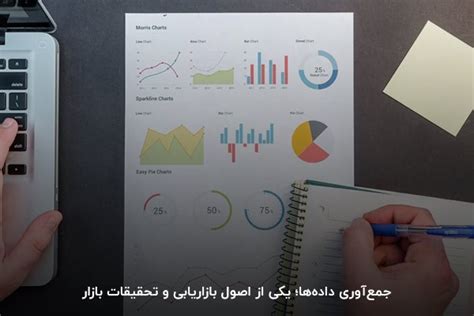 تحقیقات بازار چیست؟ بررسی انواع اصول تحقیقات بازار