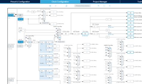 Spi Interface Between Nucleo Stm32l476rg And Ti Cc Stmicroelectronics Community