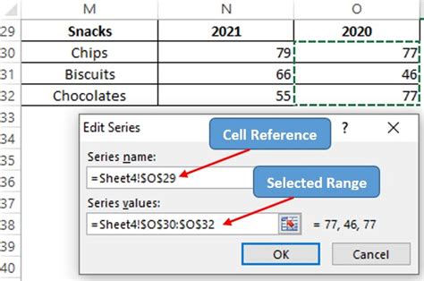 How To Create Clustered Bar Charts In Excel QuickExcel