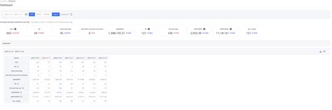 Game Indicator Developer Guides