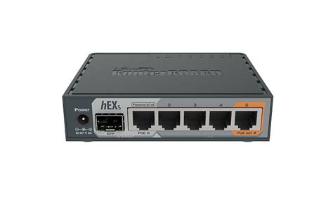 Multilink Solutions Inc