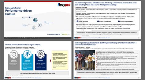 Performance Driven Culture Ppt Slide Deck