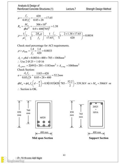 Strength Design Method Analysis And Design Of Rectangular Section Beams In 2025 Civil