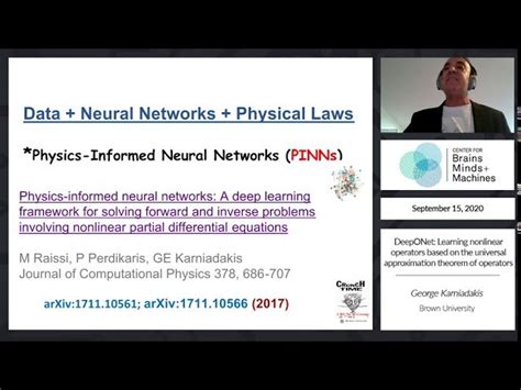 Free Video Deeponet Learning Nonlinear Operators Based On The Universal Approximation Theorem