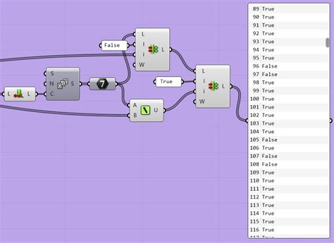 Asign Boolean Values To The List On A Given Items Grasshopper