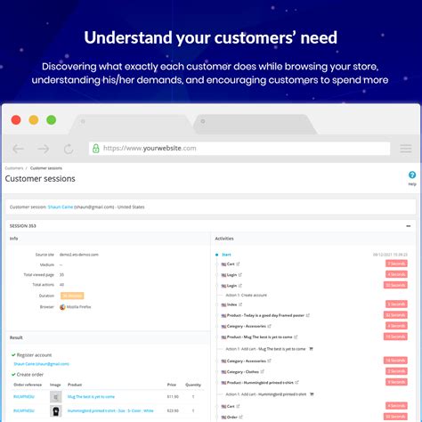 Customer Activities Prestashop Customer Tracking Module