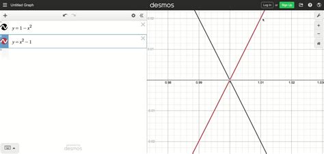 SOLVED Using Points Of Intersection In Exercises A Find All Points Of Intersection Of The