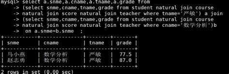 数据库原理及应用mysql版陈业斌实验三本关任务求选修了刘东明 同学选修的全部课程的学生的学号。 相关知识 本任务要 Csdn博客