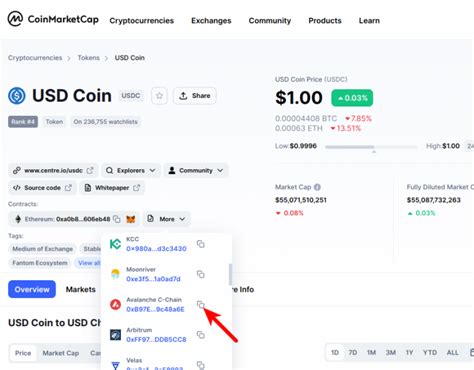 How To Add Usdc To Metamask 5 Methods Isitcrypto