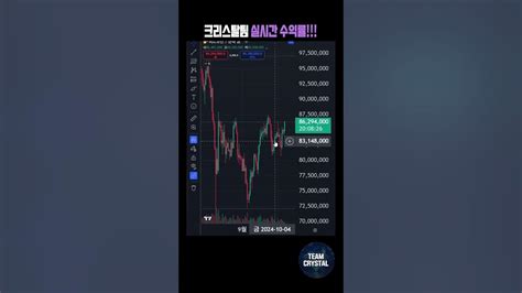 기가막힌 타점 한 종목 만으로 20 급등 수익 챙겨드렸습니다 비트코인 이더리움클래식 이더리움 주식 도지코인 재테크 리플 스택스 코인전망 암호화폐