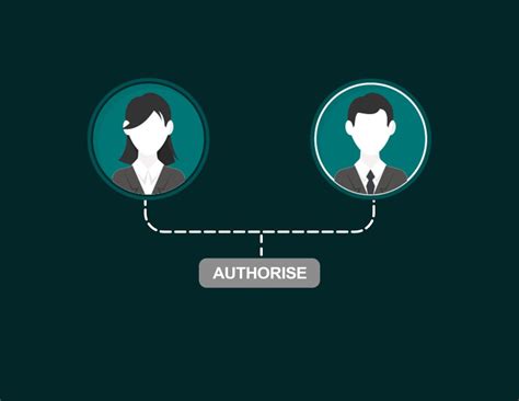 Manage Authorisations