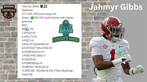Jahmyr Gibbs 2023 Nfl Draft Dolphins Thirsty Dolphins Thirsty