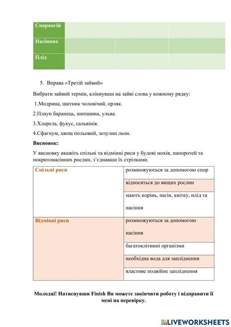 6 клас П р № 3 Порівняння будови мохів папоротей та покритонасінних квіткових рослин