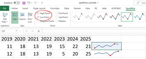 how to use sparklines in excel excel bootcamp