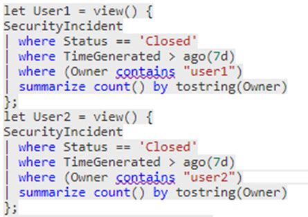 Using The Union Operator In KQL Joseph On The Nimbus
