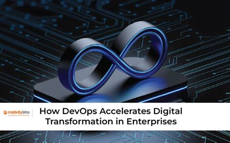 How Devops Accelerates Digital Transformation In Enterprises Motivity
