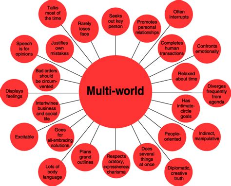 How To Learn Mumps Programming Language Quora