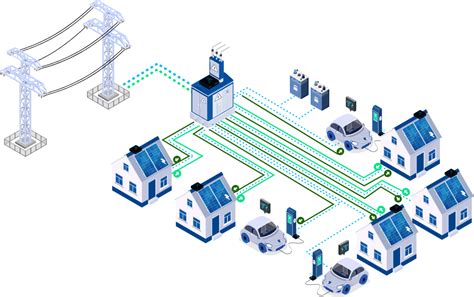 Micro Grid For Comunities Tinia Group